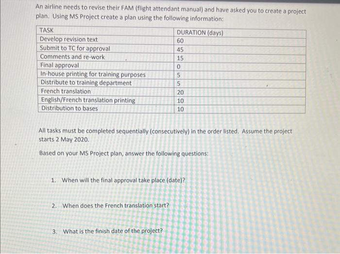Solved An airline needs to revise their FAM (flight | Chegg.com