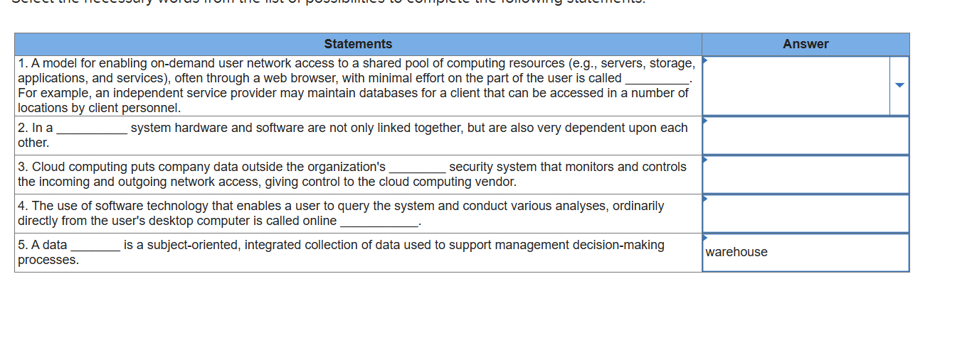 Solved Select the necessary words from the list of | Chegg.com