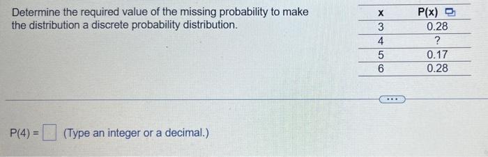 Solved Determine the required value of the missing | Chegg.com
