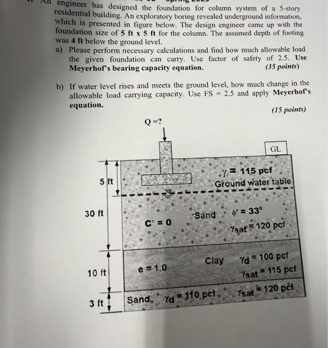 Solved engineer has designed the foundation for column | Chegg.com