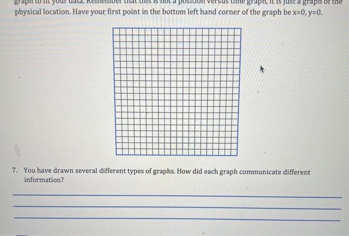 Click on the first data link in your Lab Book to view | Chegg.com