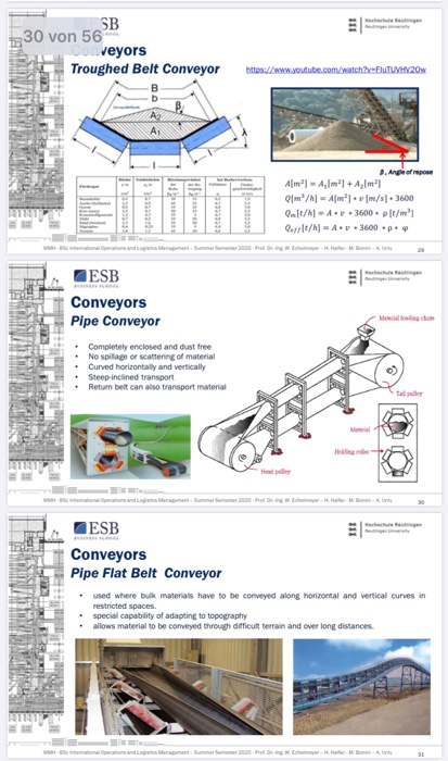 Solved M2.1 What is the difference between passive and | Chegg.com