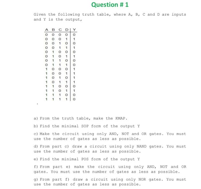 Solved Given the following truth table, where A, B, C and D | Chegg.com