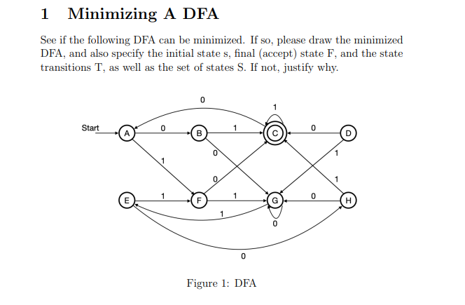 Solved 1 ﻿Minimizing A DFASee if the following DFA can be | Chegg.com