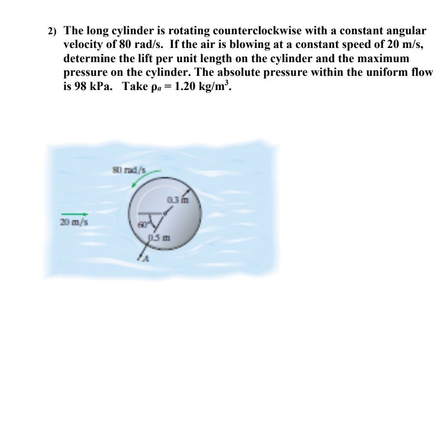 Solved The long cylinder is rotating counterclockwise with a | Chegg.com
