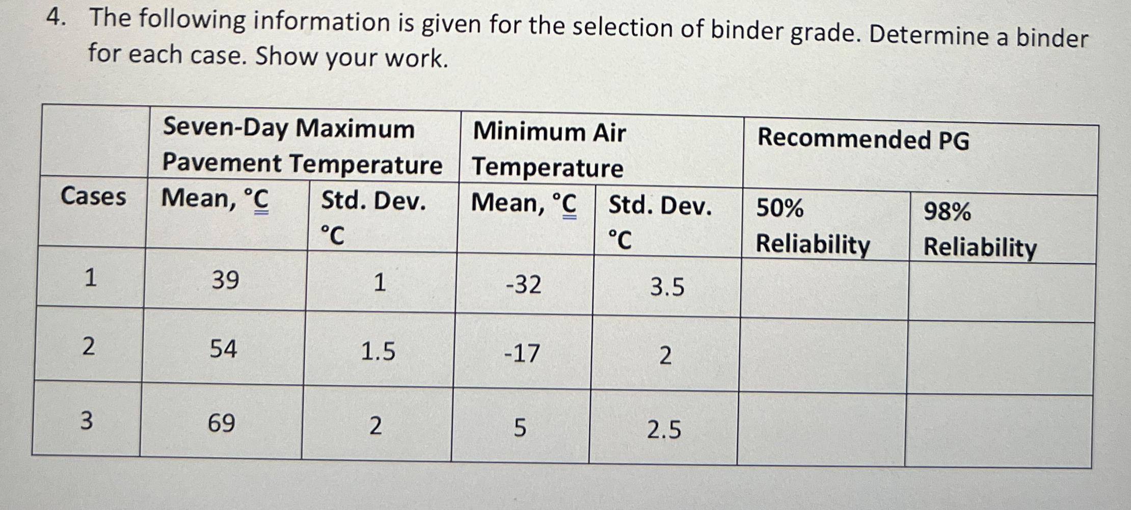 The following information is given for the selection | Chegg.com
