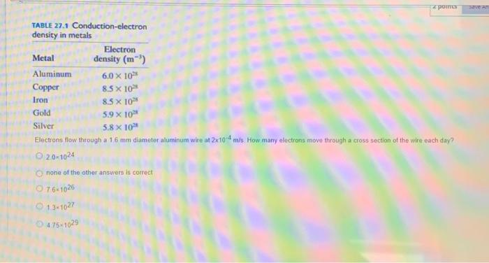 Solved z por TABLE 27.1 Conduction-electron density in | Chegg.com