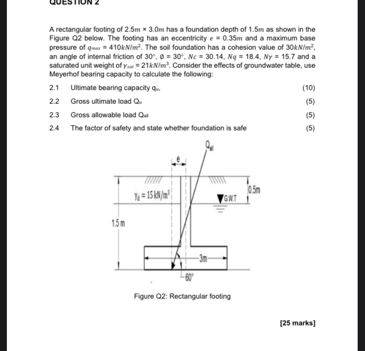 Solved A rectangular footing of 2.5m×3.0m ﻿has a foundation | Chegg.com