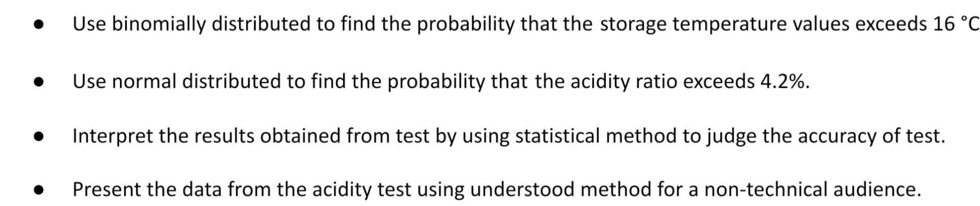 Solved Appendix “A” Acidity ratio (%) - Number of sampling | Chegg.com