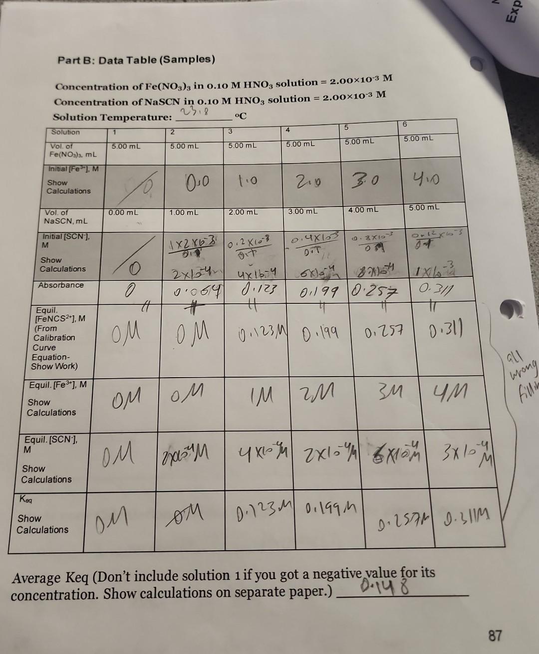 Solved here is the instructions from lab and sample table. | Chegg.com
