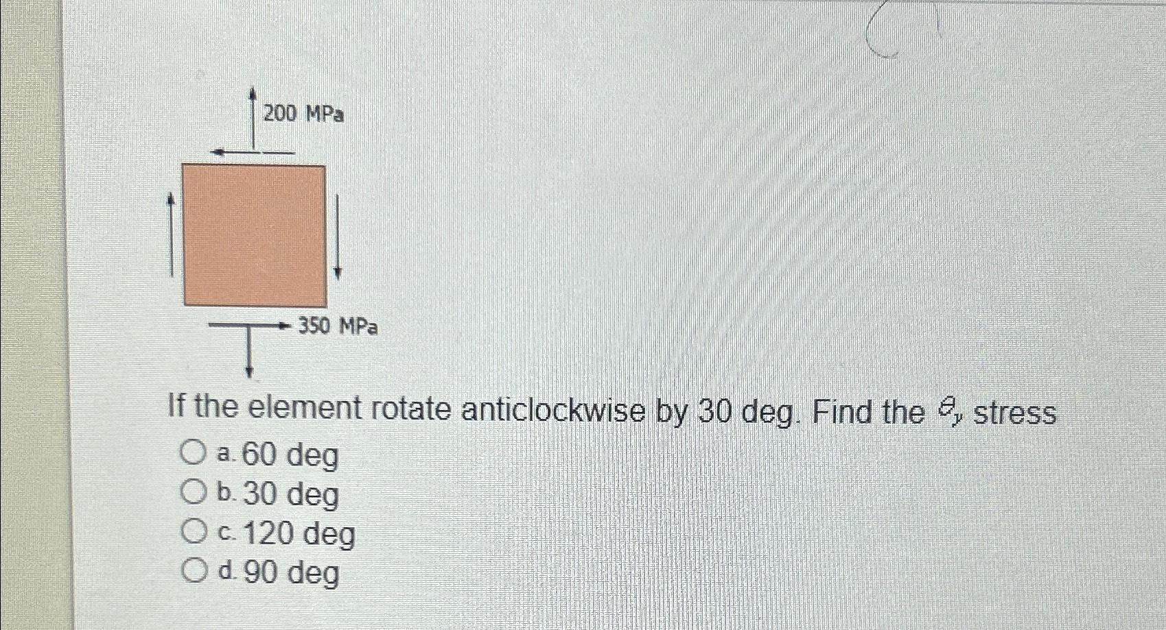 Solved If the element rotate anticlockwise by 30deg. Find | Chegg.com