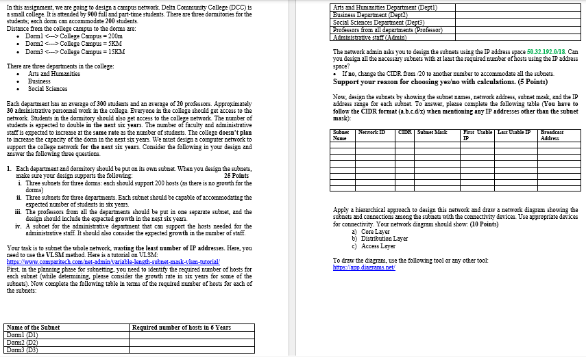 Solved In this assignment, we are going to design a campus | Chegg.com