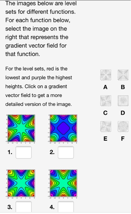 Solved The images below are level sets for different | Chegg.com