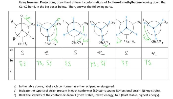 Solved Using Newman Projections, draw the 6 different | Chegg.com