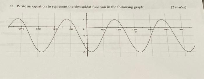 Solved 12. Write an equation to represent the sinusoidal | Chegg.com