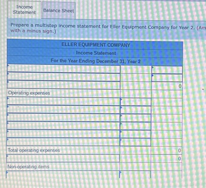 Solved Prepare a multistep income statement for Eller | Chegg.com