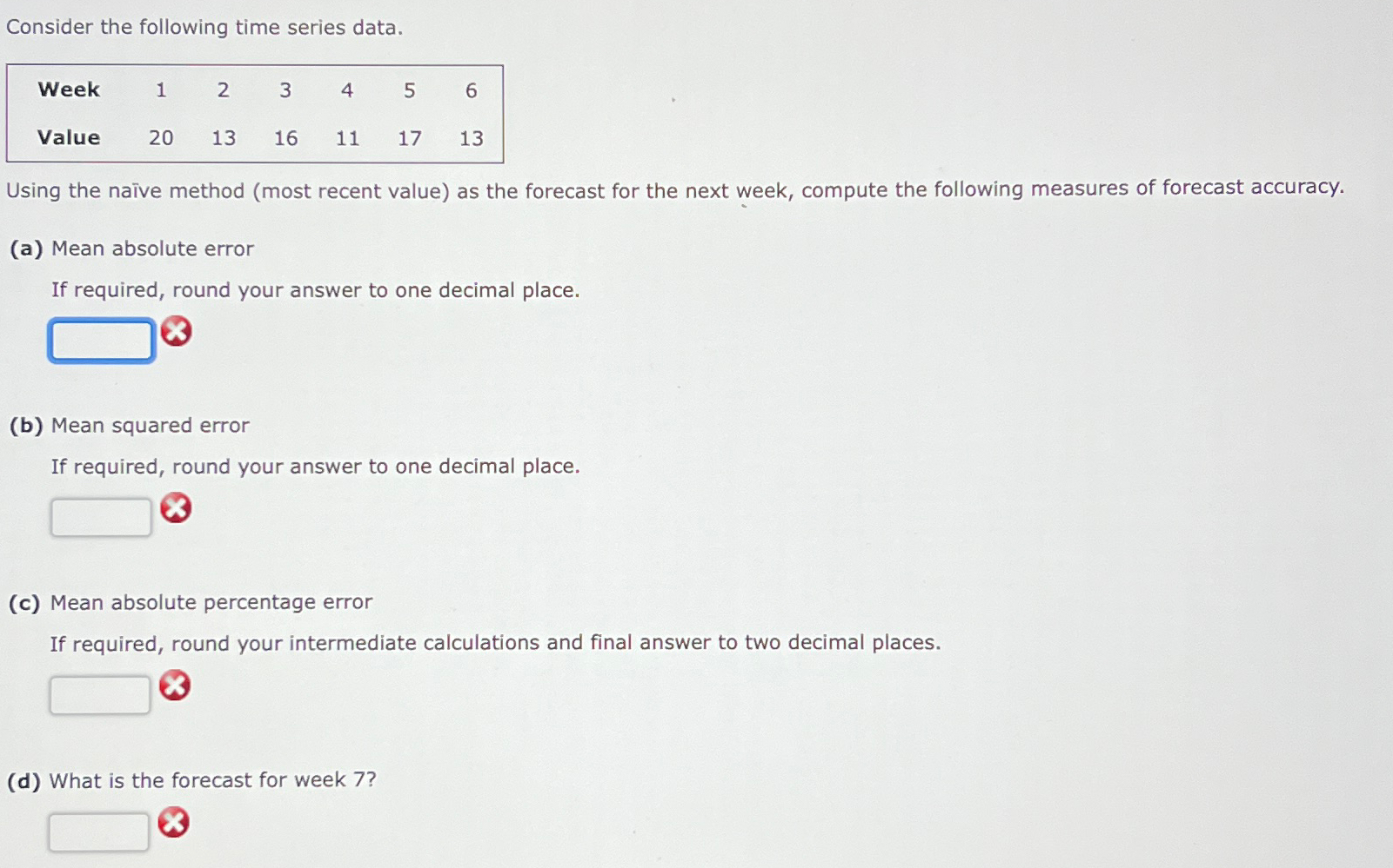Solved Consider the following time series | Chegg.com