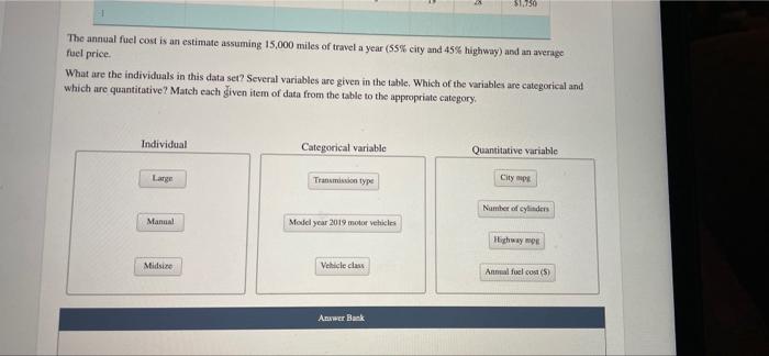 Solved Attempt The table contains a small part of a data set | Chegg.com