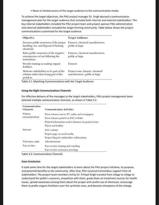 Solved Module 7 - Case Study Assignment Instructions: 1. | Chegg.com