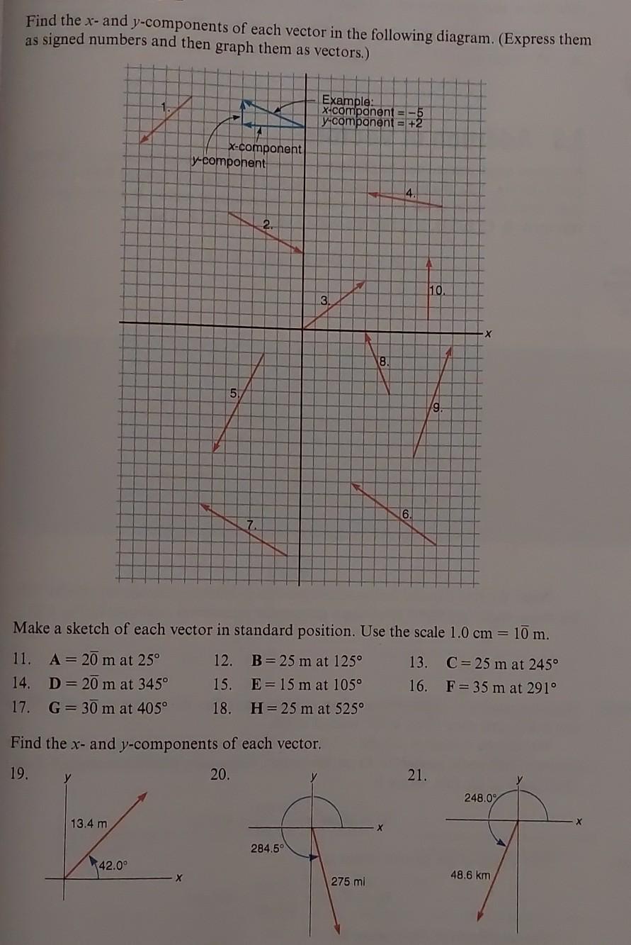 Solved Make a sketch of each vector in standard position use | Chegg.com