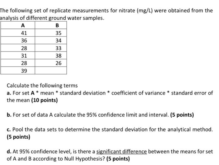 Solved he following set of replicate measurements for | Chegg.com