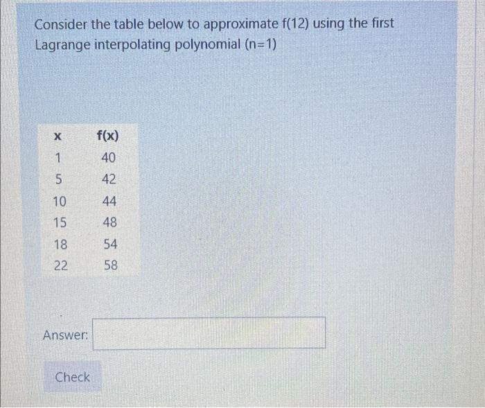 Solved Consider the table below to approximate f(12) using | Chegg.com