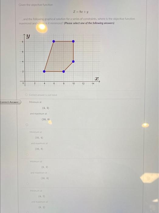 Solved Given The Abjechive Function Z 9x Y And The