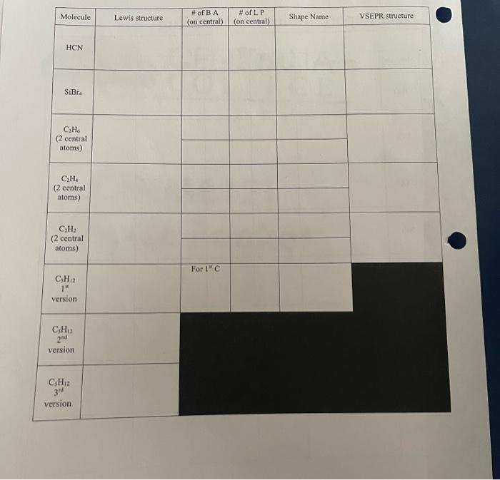 Molecular Modelingfill out data report sheet with | Chegg.com