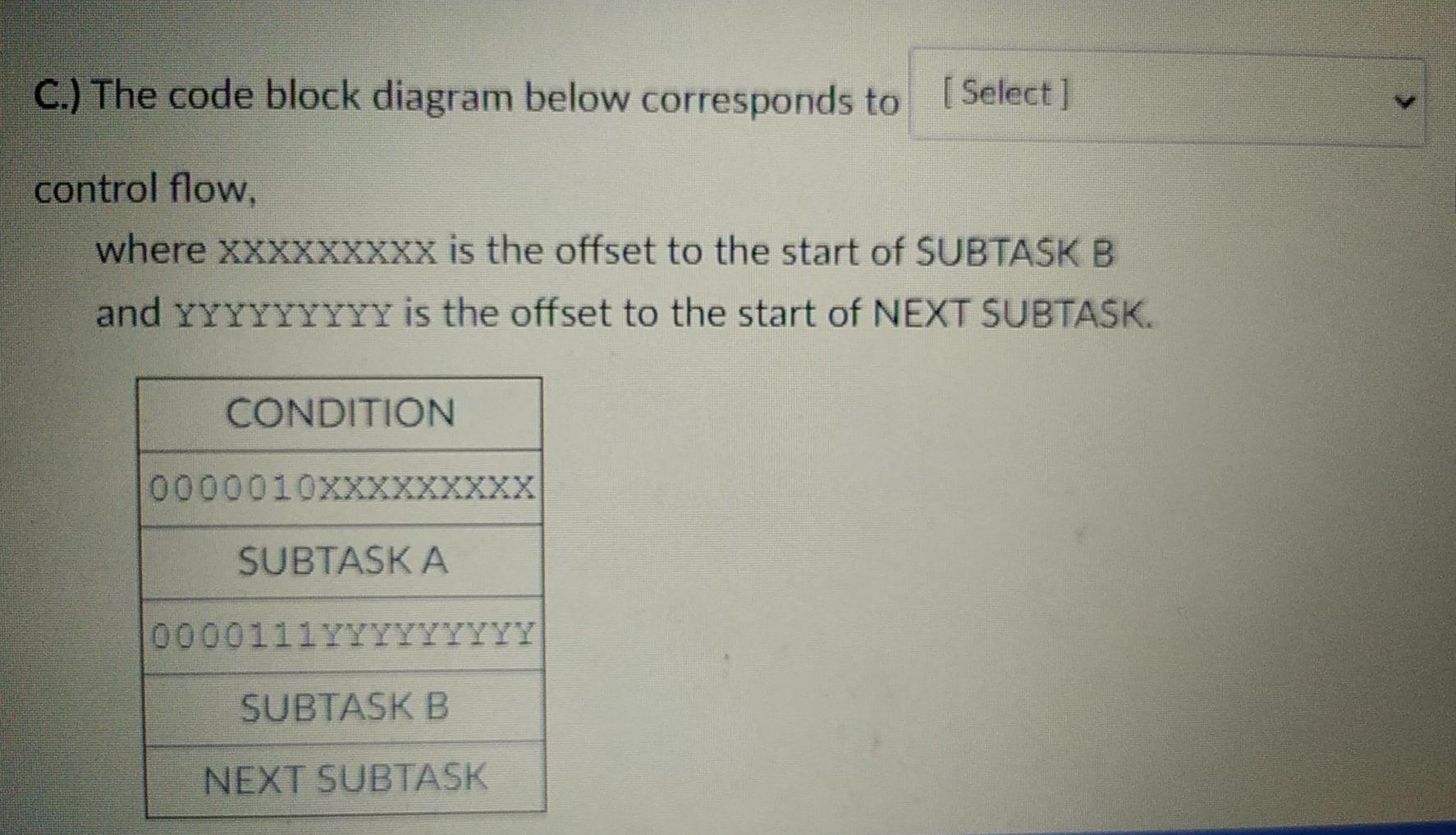 Solved For each item below identify the type of control | Chegg.com