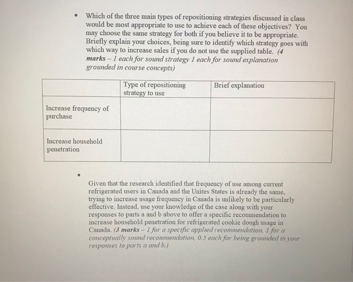 Solved Which of the three main types of repositioning | Chegg.com