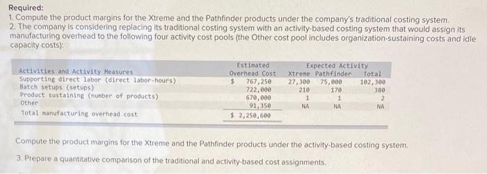Solved Problem 7-17 (Algo) Comparing Traditional and | Chegg.com