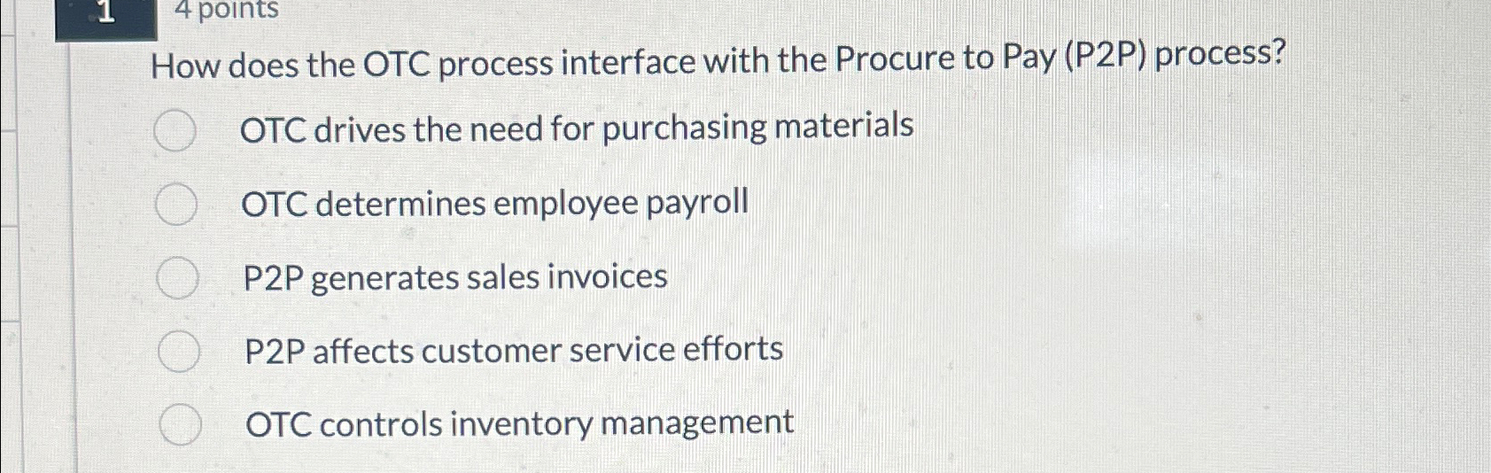 Solved 4 ﻿pointsHow does the OTC process interface with the | Chegg.com