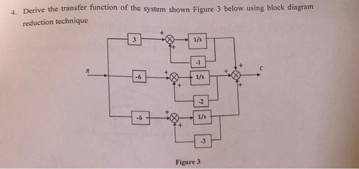 Solved 4. Derive the transfer function of the system shown | Chegg.com