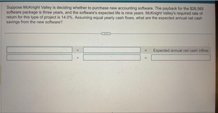 Solved Suppose McKnight Valley is deciding whether to | Chegg.com Solved Suppose McKnight Valley is deciding whether to | Chegg.com