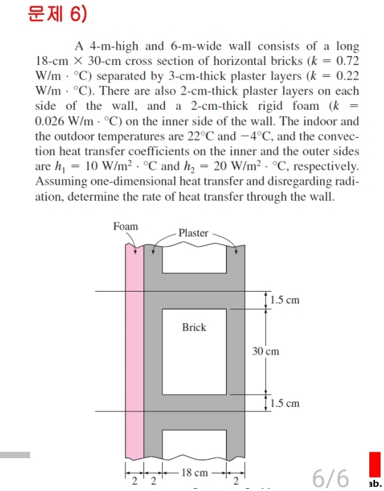 Solved 문제 6)A 4-m-high and 6-m-wide wall consists of a long | Chegg.com