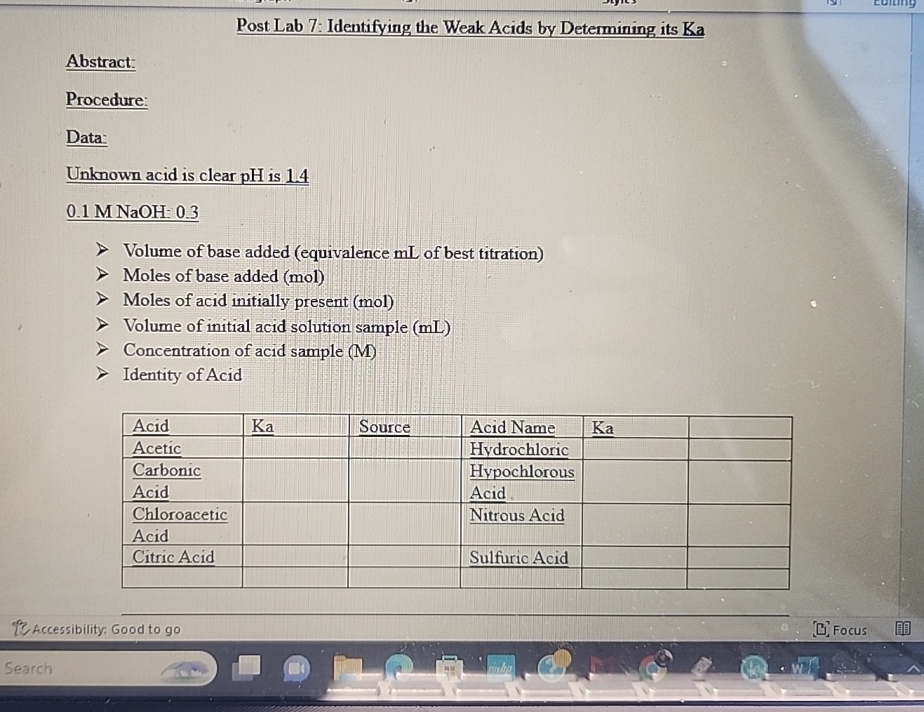 Post Lab 7: Identifying the Weak Acids by Determining | Chegg.com