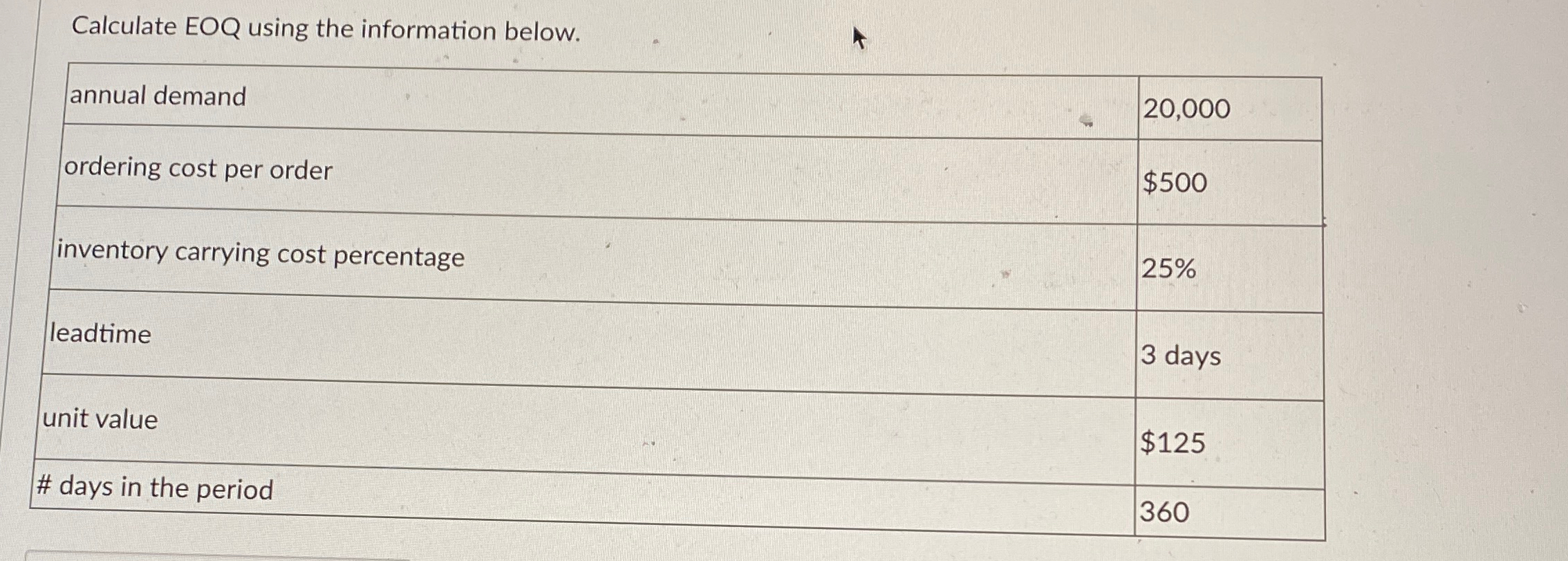 Solved Calculate EOQ using the information | Chegg.com