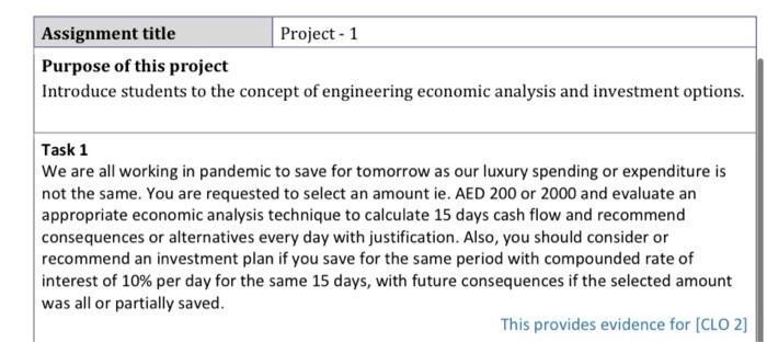 Solved Assignment title Project - 1 Purpose of this project | Chegg.com