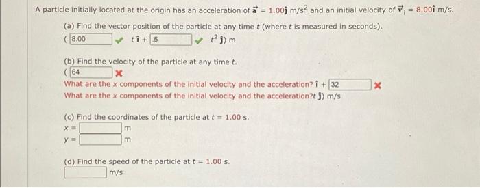 Solved particle initially located at the origin has an | Chegg.com