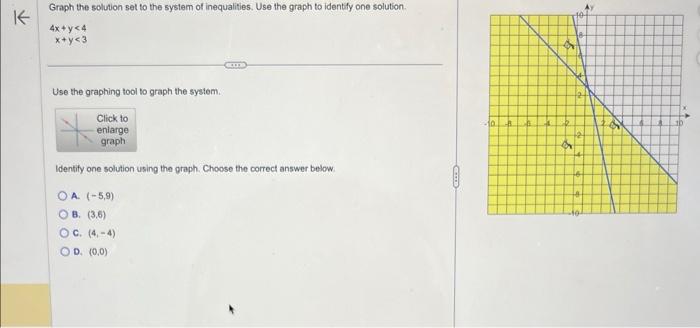 Solved Graph the solution set to the system of inequalities. | Chegg.com