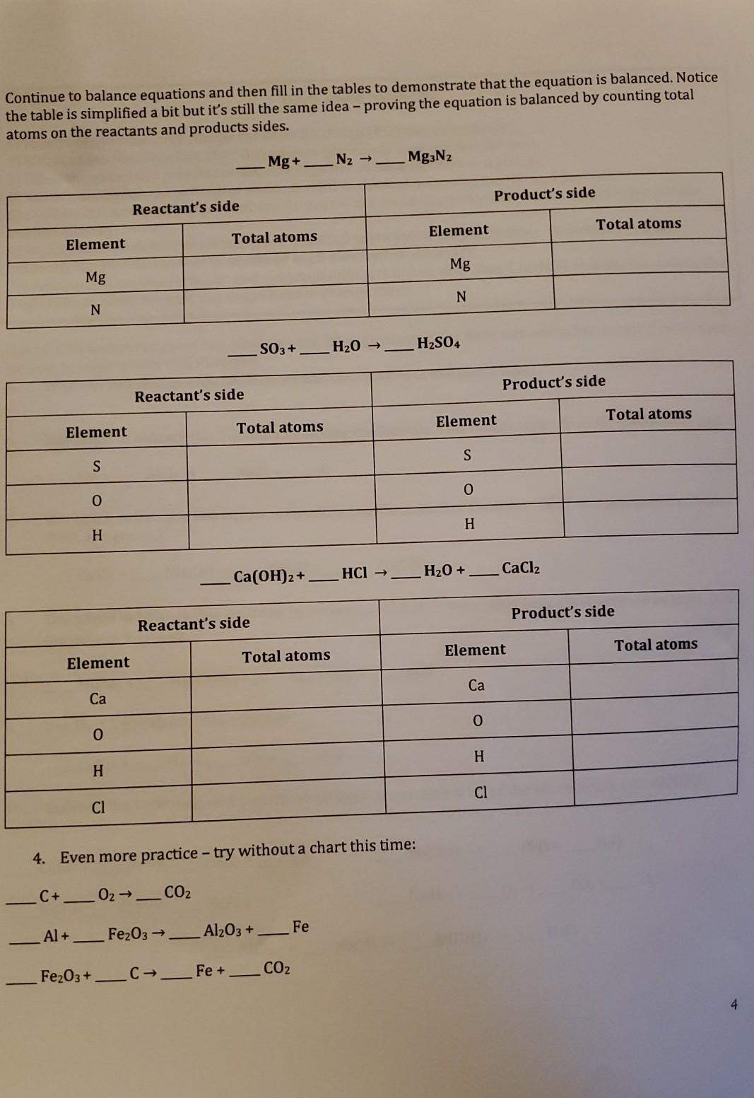 Solved 2. ***IMPORTANT*** Why can't we change subscripts | Chegg.com