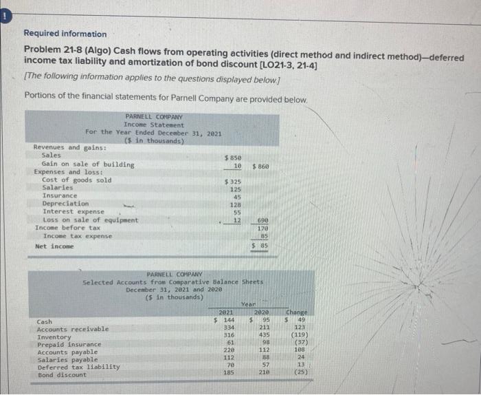 Solved Required information Problem 21-8 (Algo) Cash flows | Chegg.com