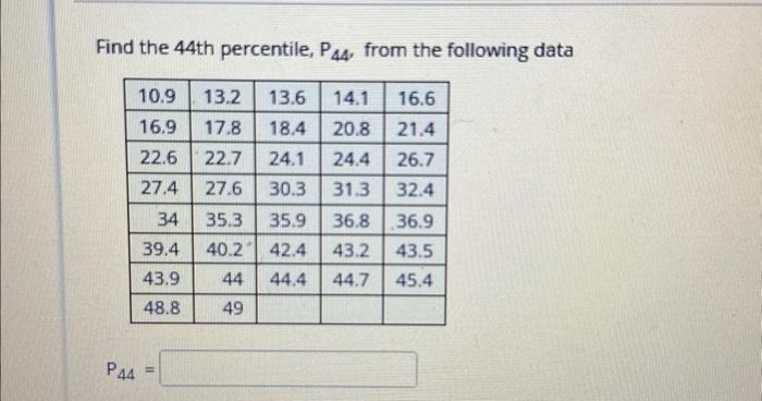 Solved Find the 44th percentile, P44, from the following | Chegg.com