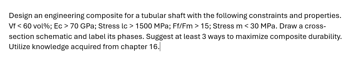 Solved Design an engineering composite for a tubular shaft | Chegg.com