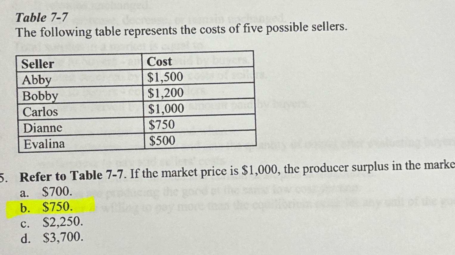 Solved Table 7-7The following table represents the costs of | Chegg.com Solved Table 7-7The following table represents the costs of | Chegg.com