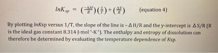 Solved In Ksp vs. 1/T (k-1) In Ksp --4636*x + 18 + N η Καρ | Chegg.com