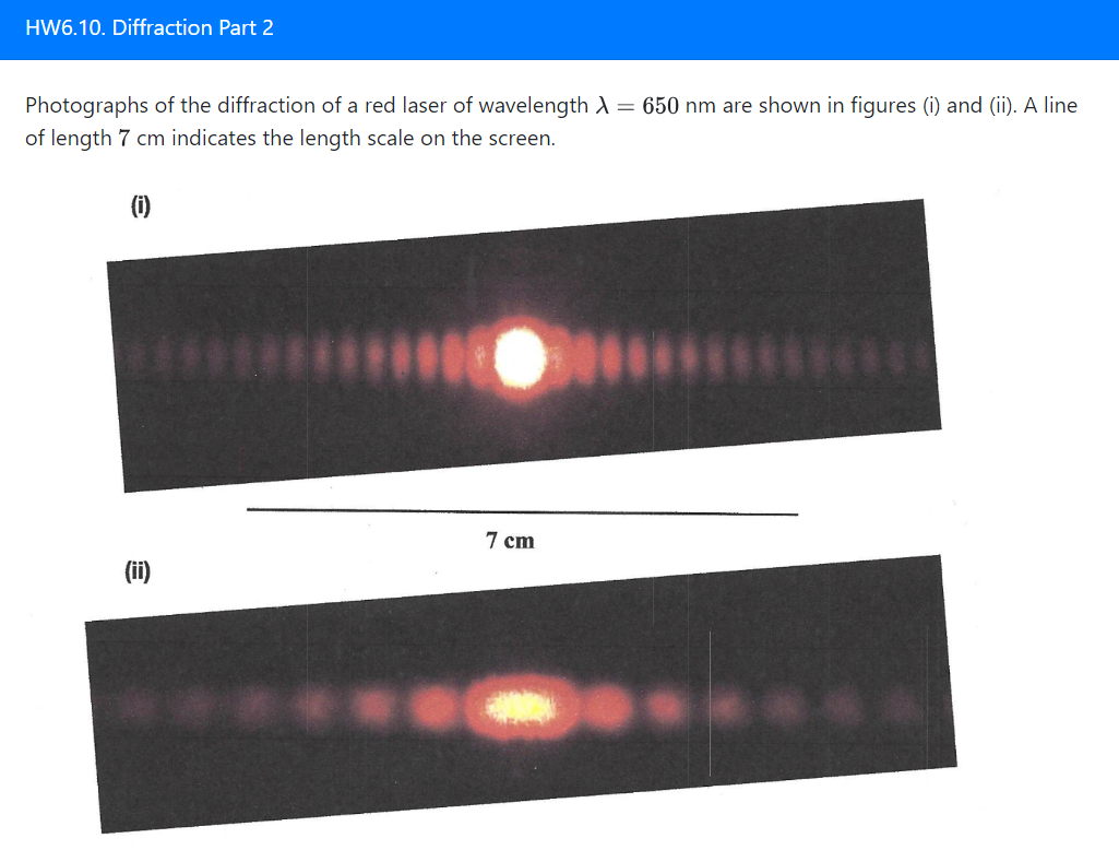 Solved Photographs of the diffraction of a red laser of | Chegg.com