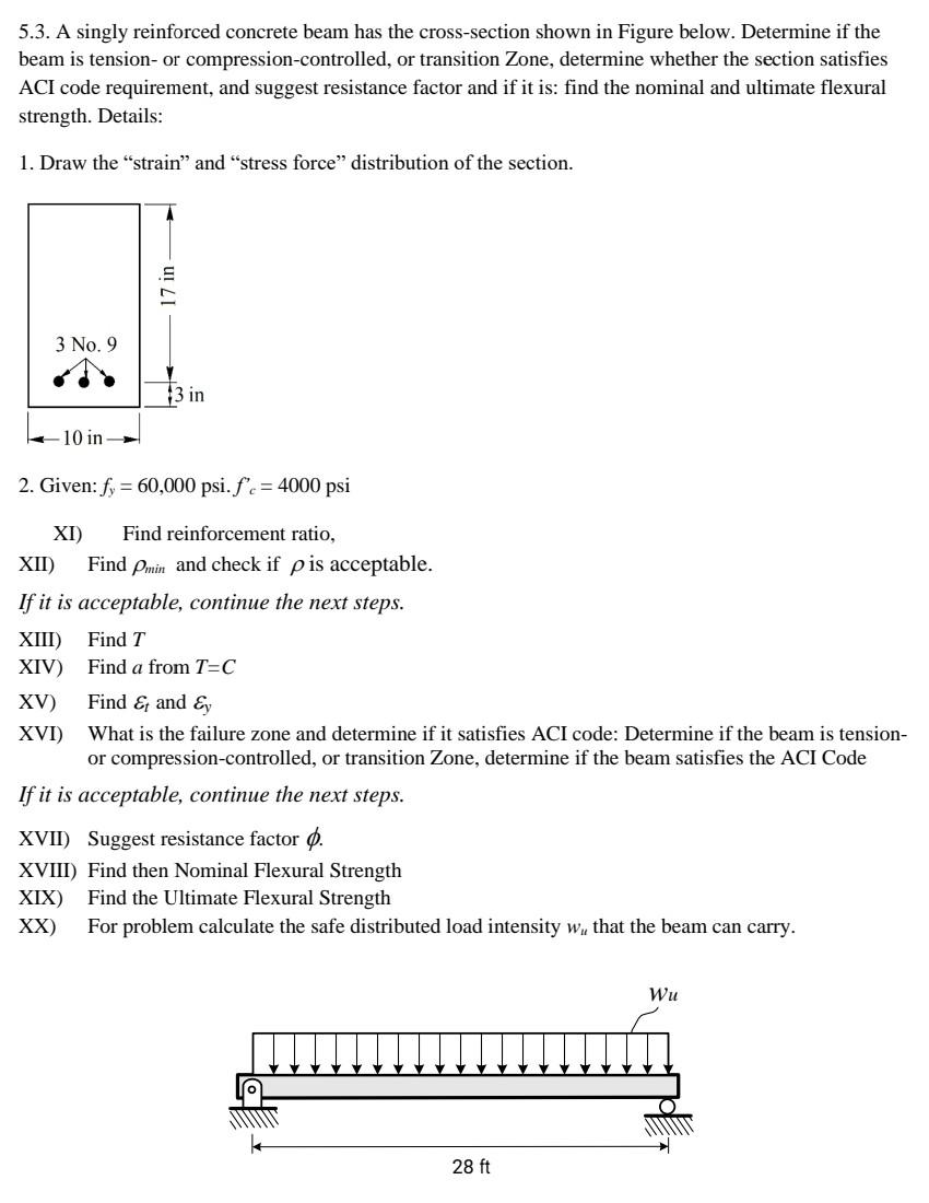 Solved 5.3. A singly reinforced concrete beam has the | Chegg.com