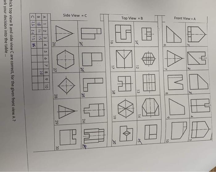 Solved Which top view B and side view C are correct, for the | Chegg.com