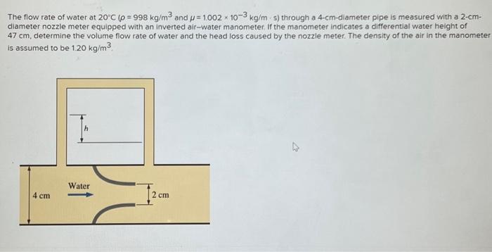 The flow rate of water at 20∘C(ρ=998 kg/m3 and | Chegg.com